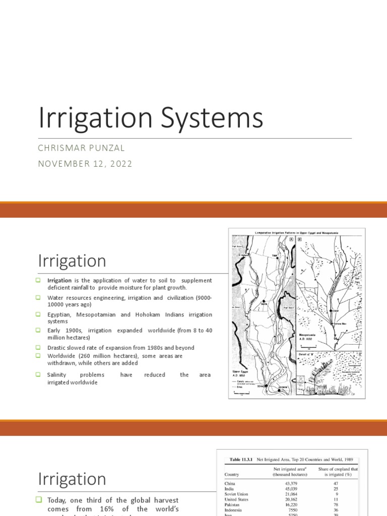 Planning Efficient Irrigation Systems: Analyzing Water Requirements ...