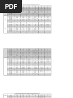 Jurnal G7KAIH Untuk Guru Dan Siswa | PDF