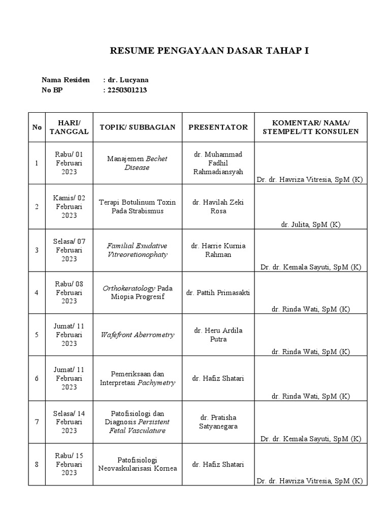 Resume Pengayaan Dasar Residen SPM | PDF