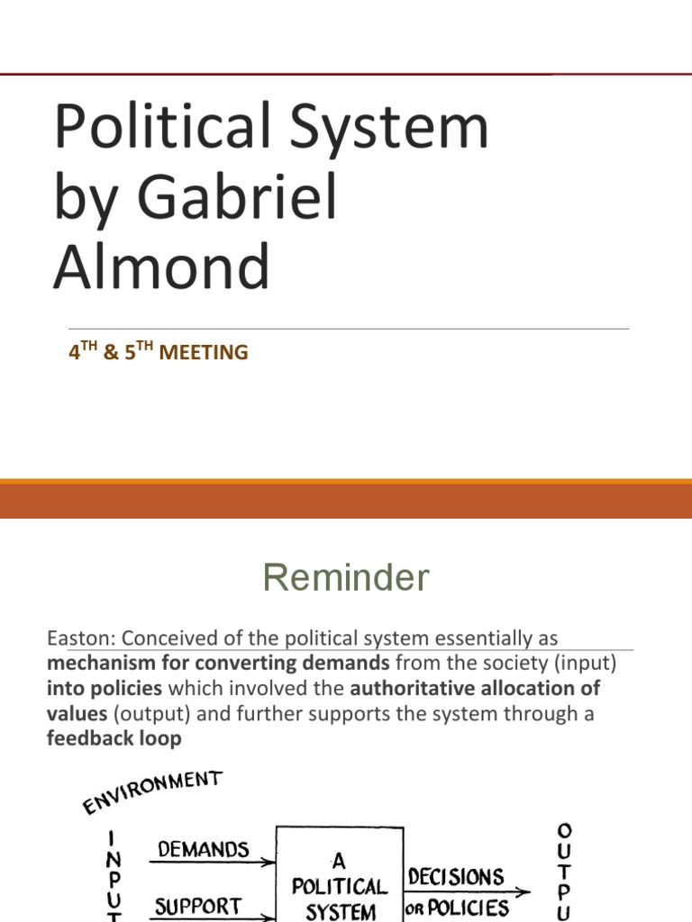 Political System by Gabriel Almond: 4 & 5 Meeting | PDF | Communication ...