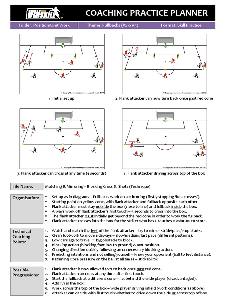 Fullbacks Matching & Mirroring - Blocking Cross & Shots (Technique) | PDF