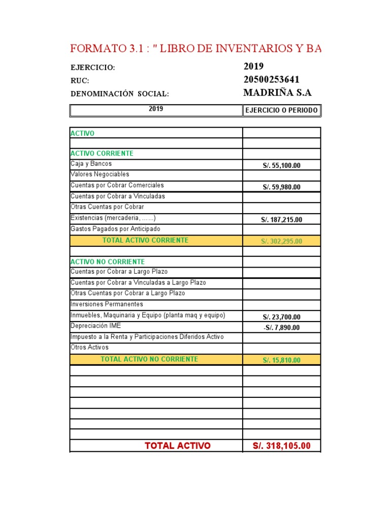 Registro de Inventarios y Balance y Libro Diario Caso 1,2y3 S2 | PDF ...