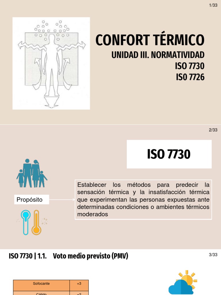 Iso 7730 | PDF | Temperatura | Humedad