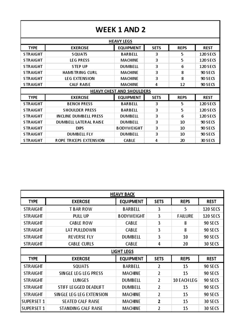 4-Week Heavy/Light Workout Plan | PDF | Physical Fitness | Weight