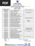 Class Masterlist SY 2023-2024 Learner Information System - DepEd | PDF