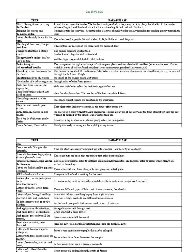 The Night Mail | PDF