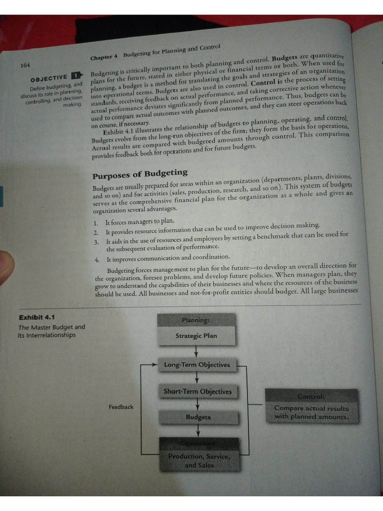 Budgeting Planning and Controlling | PDF