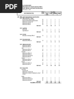 The NEWT Guidelines | PDF | Hospital | Invoice