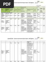 Risk Assessment Air Conditioning Sample PDF | PDF | Risk Assessment | Risk