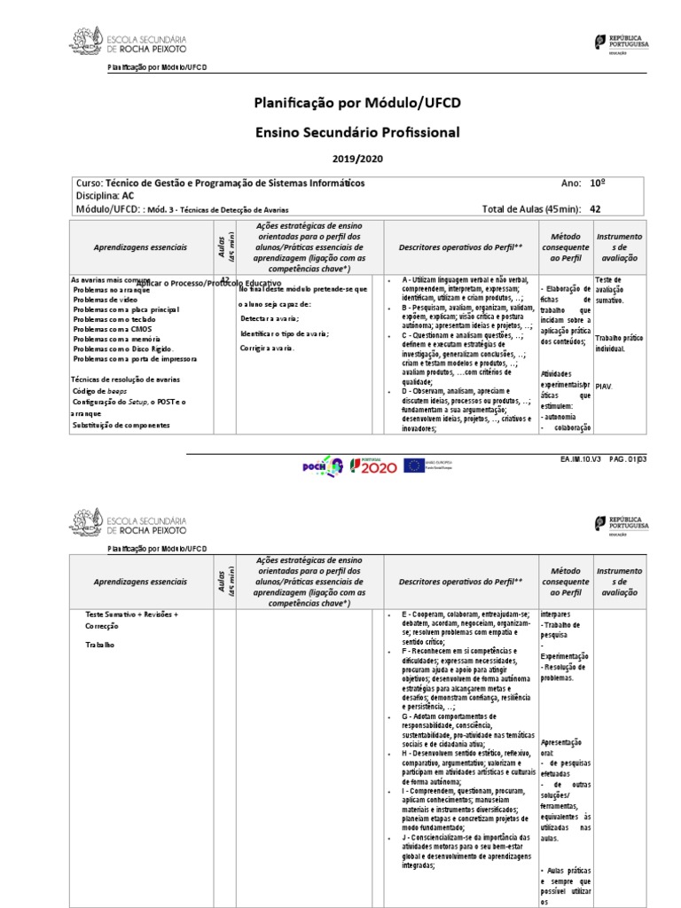Planificação Por Módulo/UFCD Ensino Secundário Profissional | PDF ...