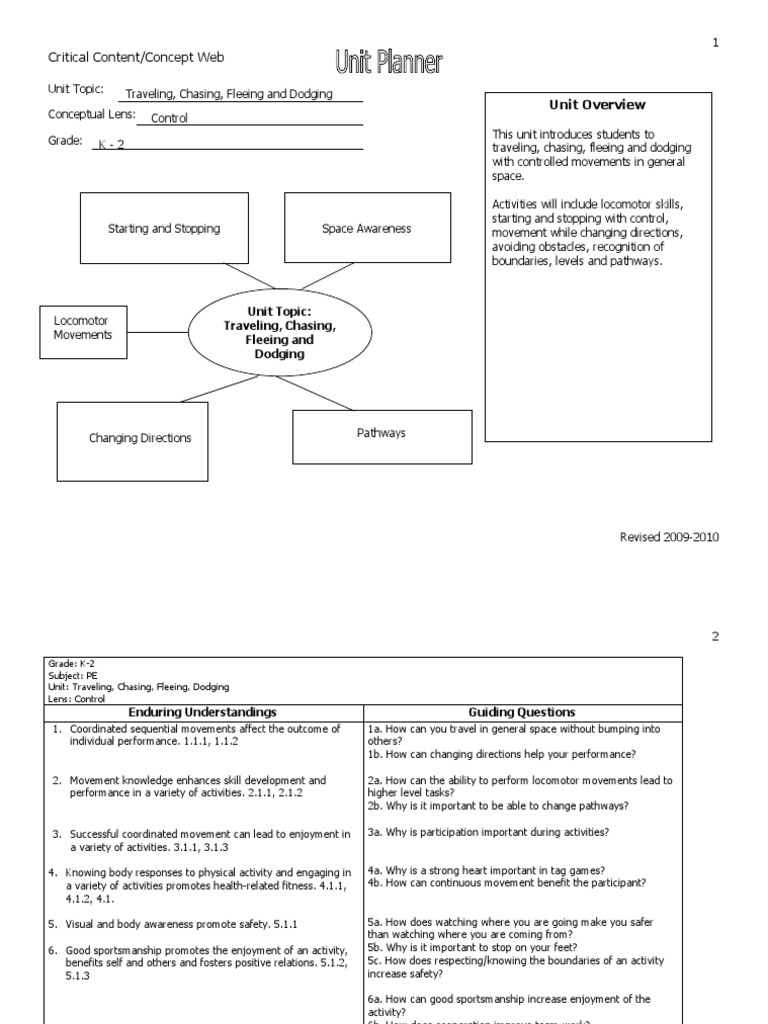 K-2 Physical Education Skills Guide | PDF | Rhythm | Dances