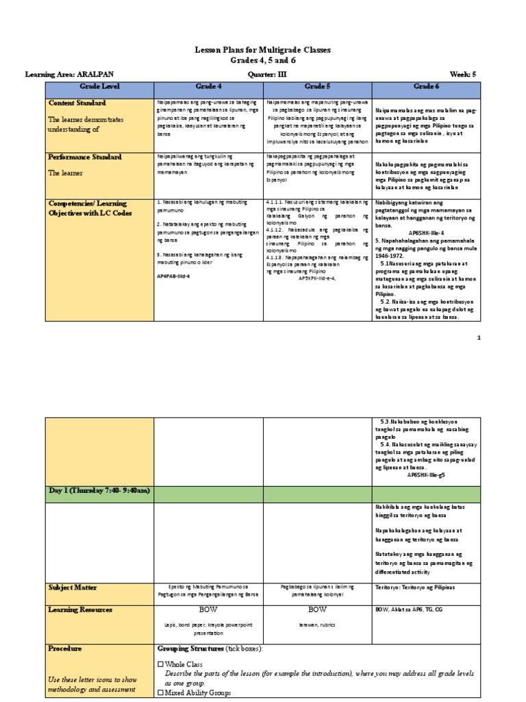 Aralpan Week 5 | PDF