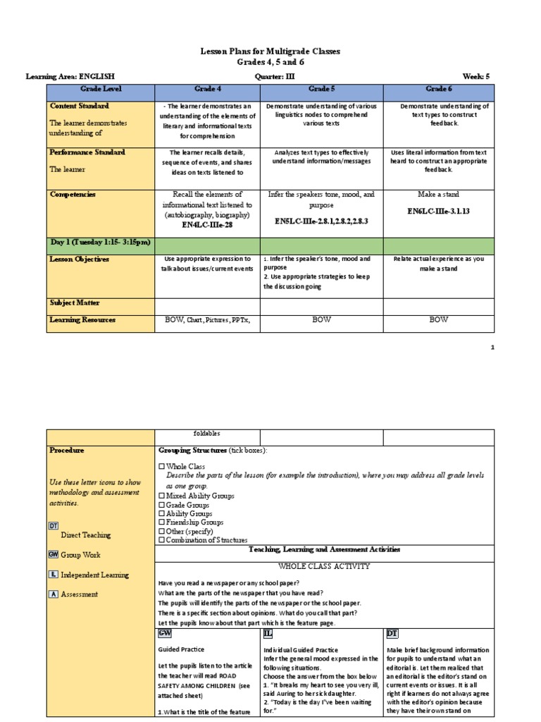 Lesson Plans For Multigrade Classes Grades 4 5 And 6 The Learner