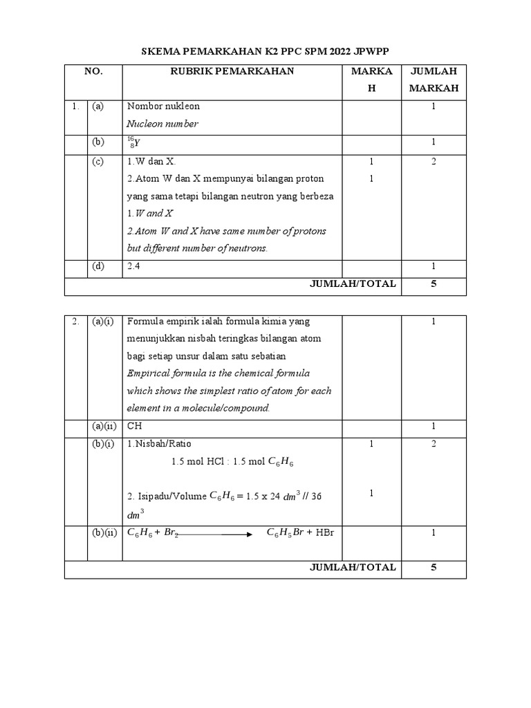 Skema Pemarkahan Kimia SPM 2022 | PDF
