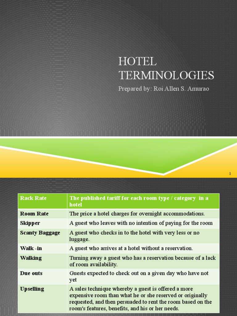 Hotel Terminologies | PDF | Business | Service Industries
