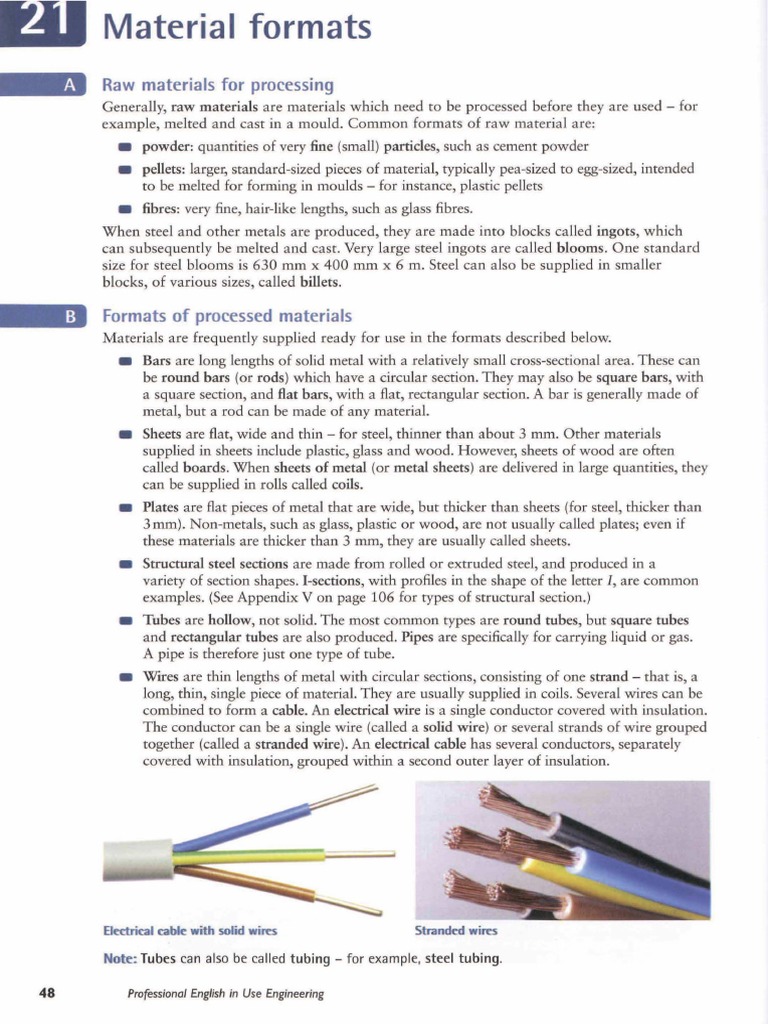 Material Formats | PDF | Wire | Pipe (Fluid Conveyance)
