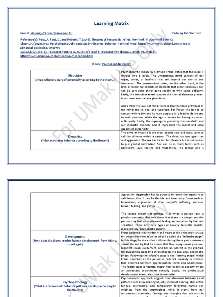 Learning Matrix: Structure | PDF | Id | Psychoanalysis