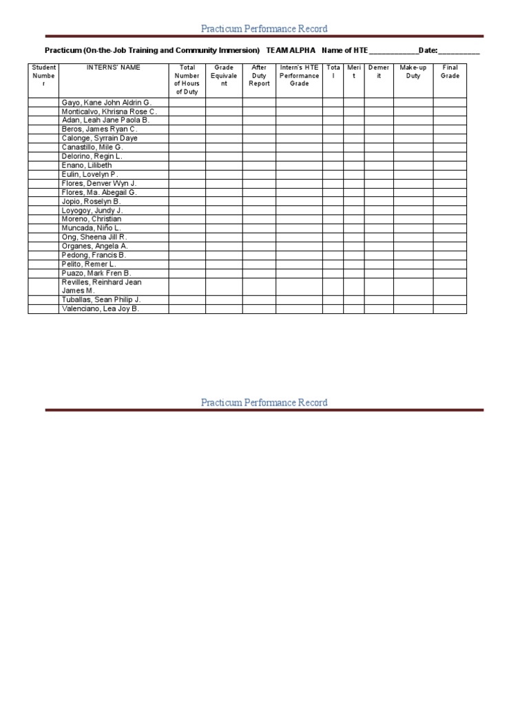 Practicum Performance Record Ok - 013304 | PDF