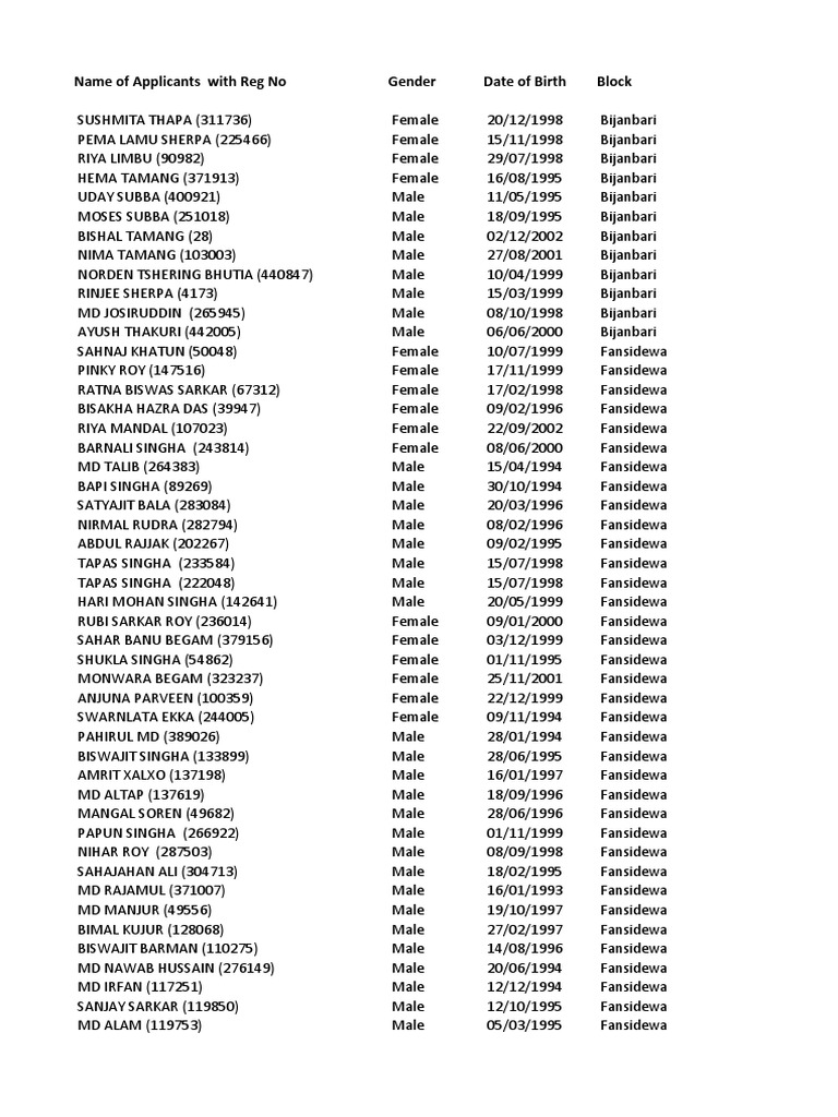 Applicants Registration Numbers | PDF