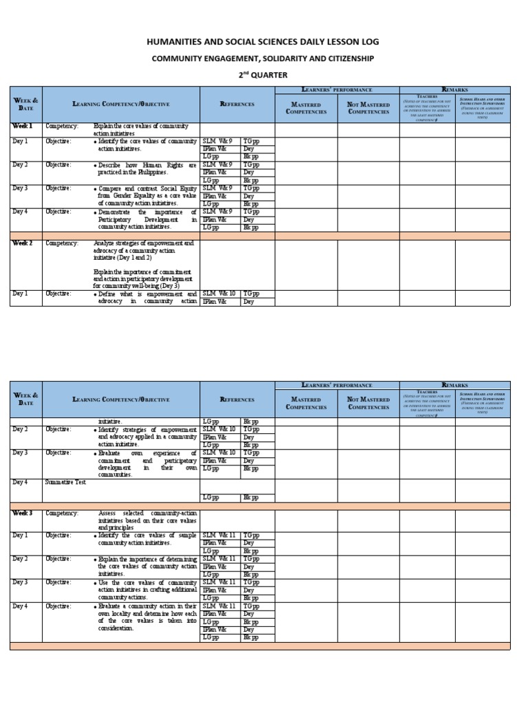 Quarter 2 DLL-Community Engagement, Solidarity and Citizenship | PDF ...