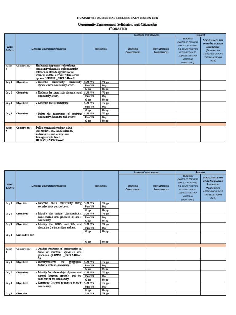 Community Engagement and Citizenship Lesson Log | PDF | Cognitive ...