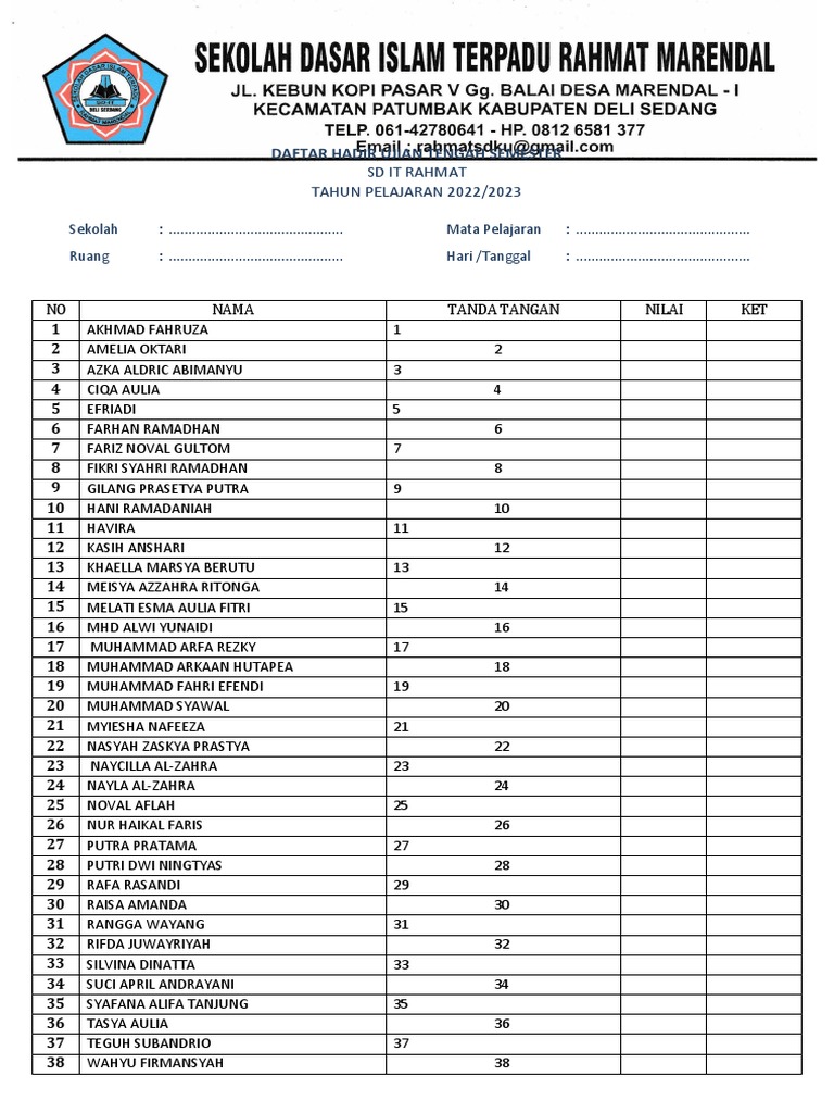 Daftar Hadir Ivb | PDF