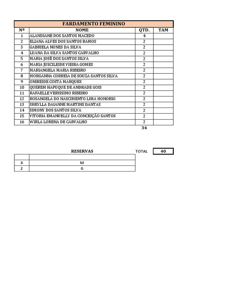 Fardamento Feminino: #Nome Qtd. TAM | PDF