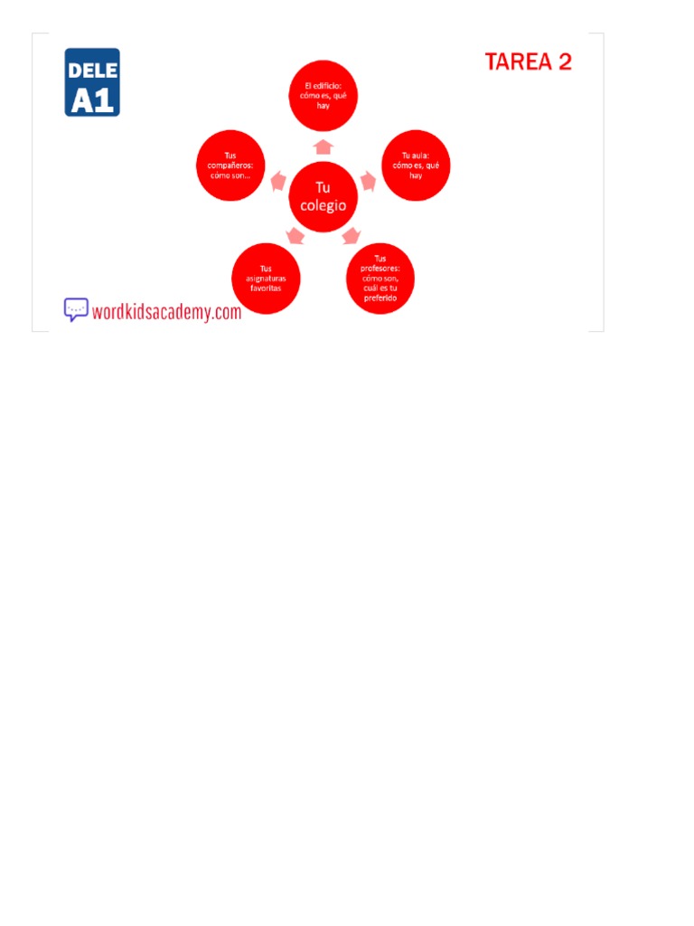 DELE A1 para Escolares Preparando La Expresión e Interacción Oral | PDF