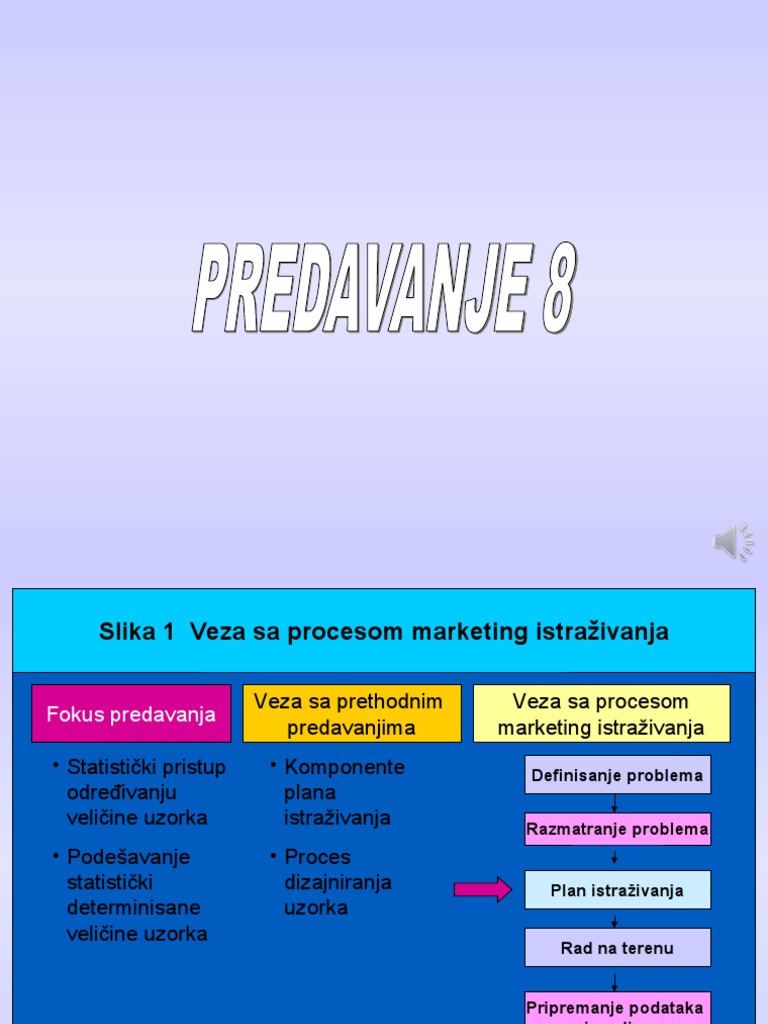 IMB - Predavanje 8 | PDF