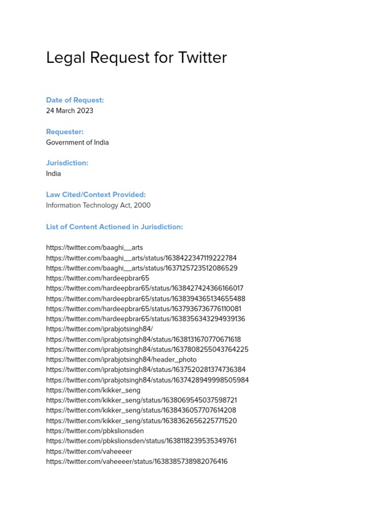 Indian Government's Blocking Requests To Twitter | PDF | Public Sphere ...