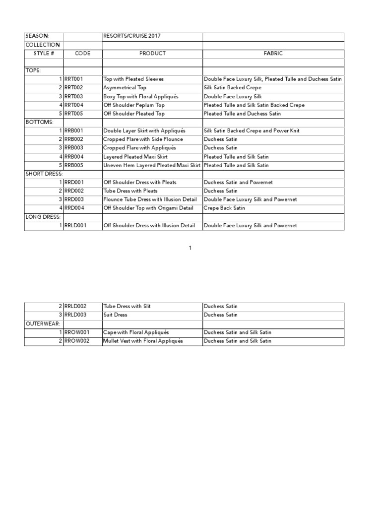 Otb Form | PDF | Dress | Clothing