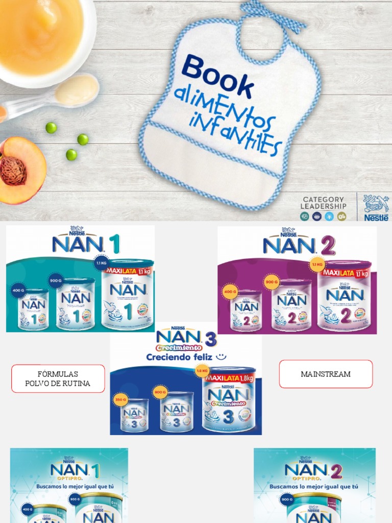 CATALOGO de Productos Nestle Nutrition - Actualizado | PDF