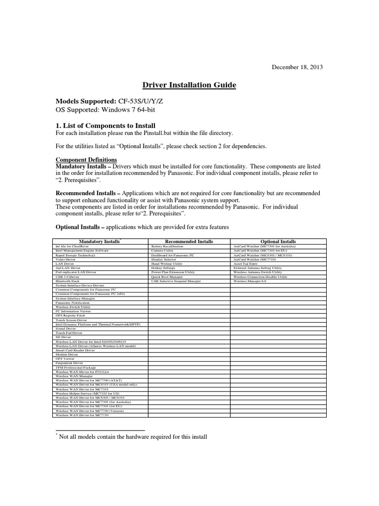 Panasonic Driver Install Guide for Windows 7 | PDF | Device Driver ...