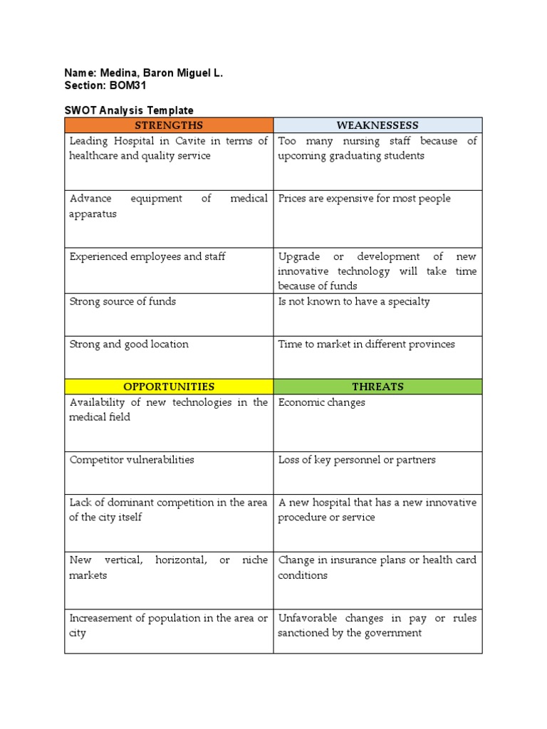 Cleveland Clinic SWOT Analysis | PDF
