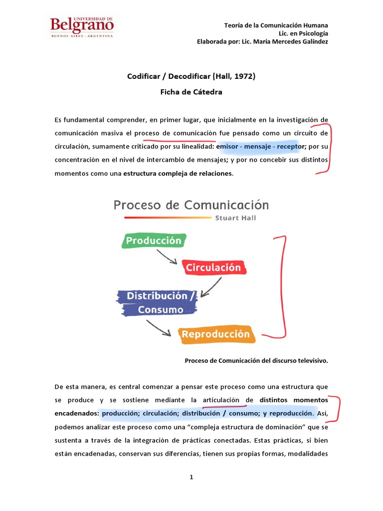 Codificar / Decodificar (Hall, 1972) Ficha de Cátedra | PDF | Comunicación | Sicología