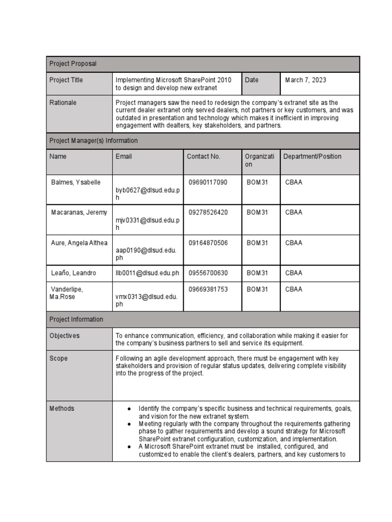 Projman Ea3 Case-Study | PDF | Share Point | Usability
