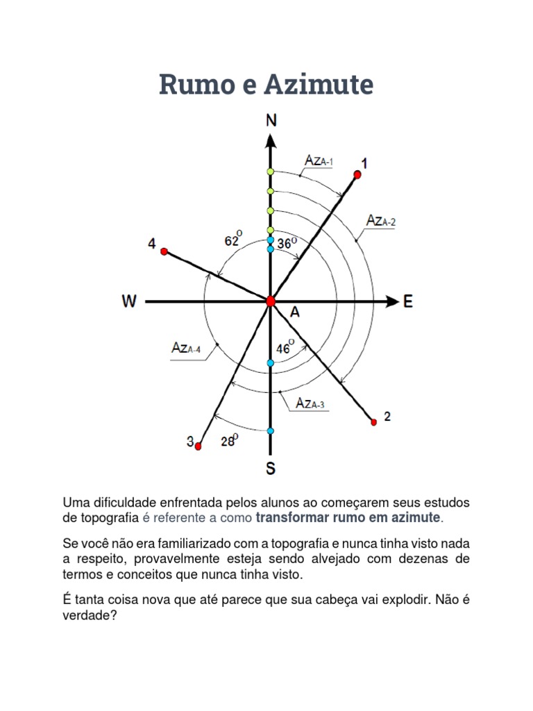 Como converter rumo em azimute: um guia passo a passo | PDF | Bússola ...