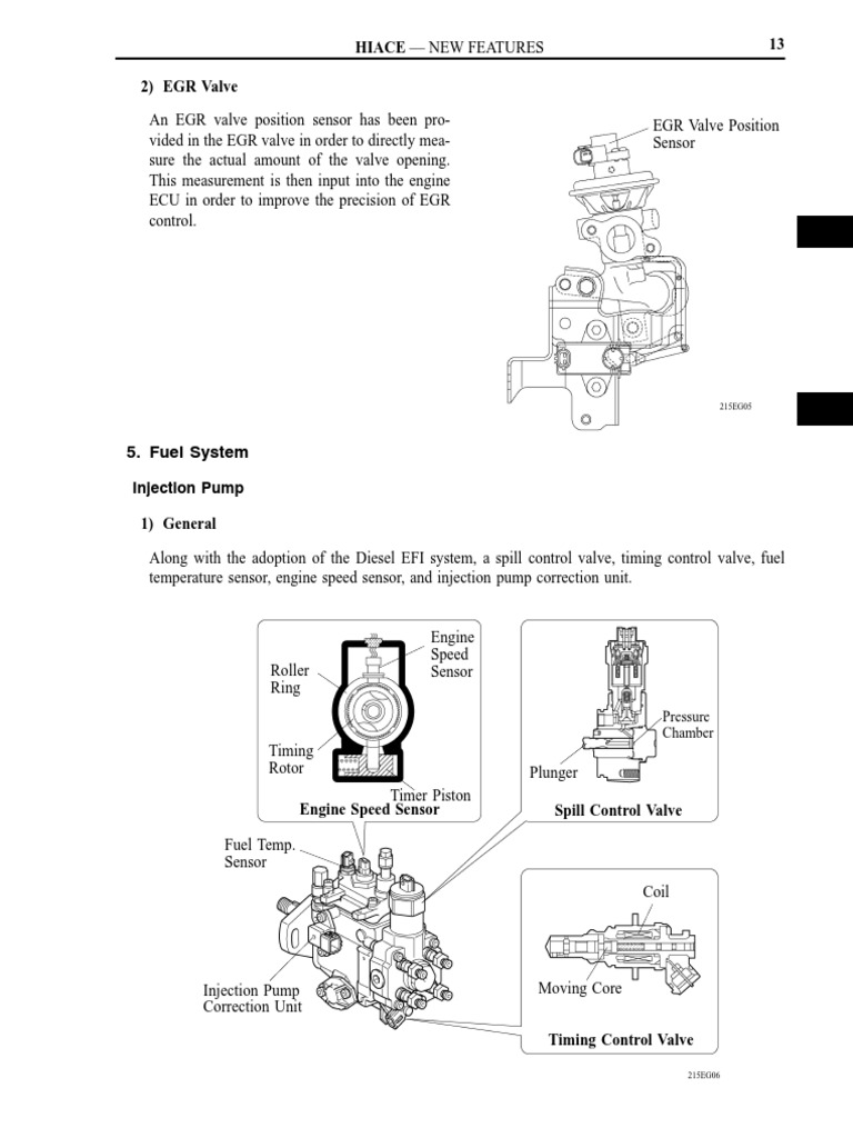 Fuel System | PDF | Pump | Valve