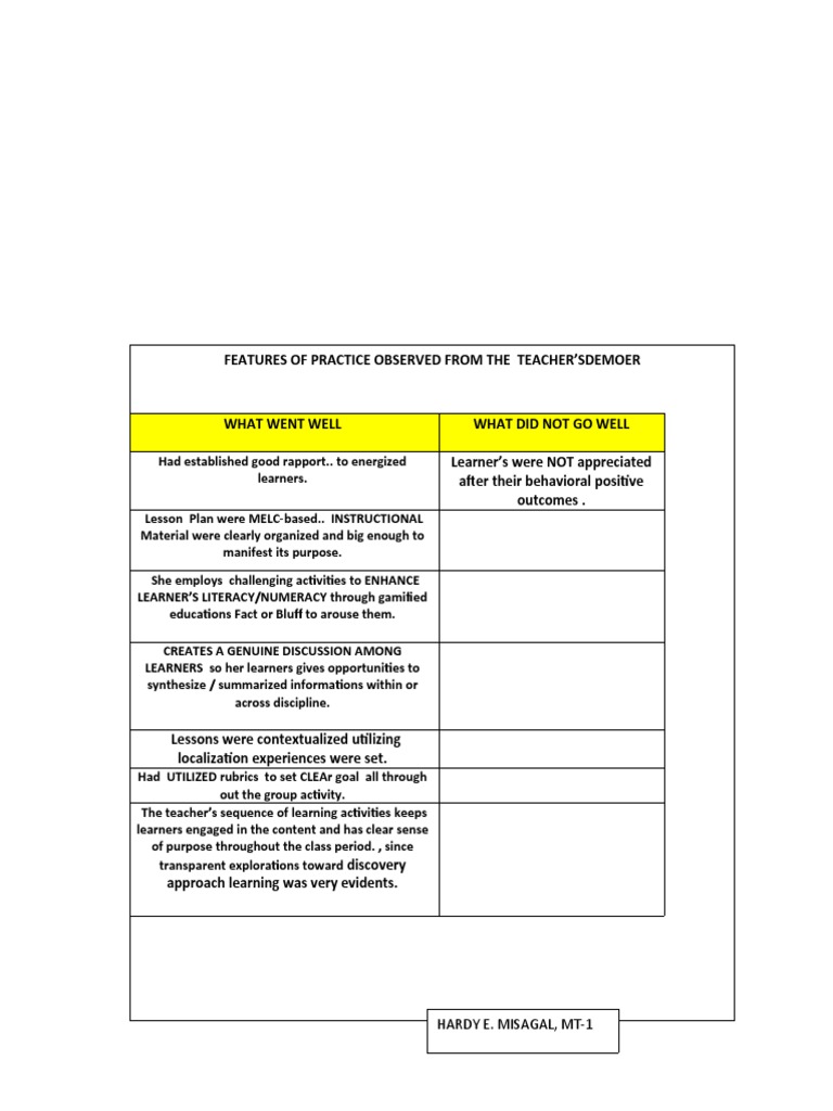 Observation Notes Cot | PDF