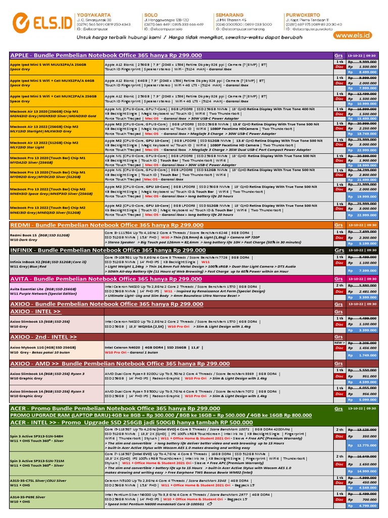 ELS 13 Oktober 2022 Rev | PDF | Office Equipment | Product Introductions