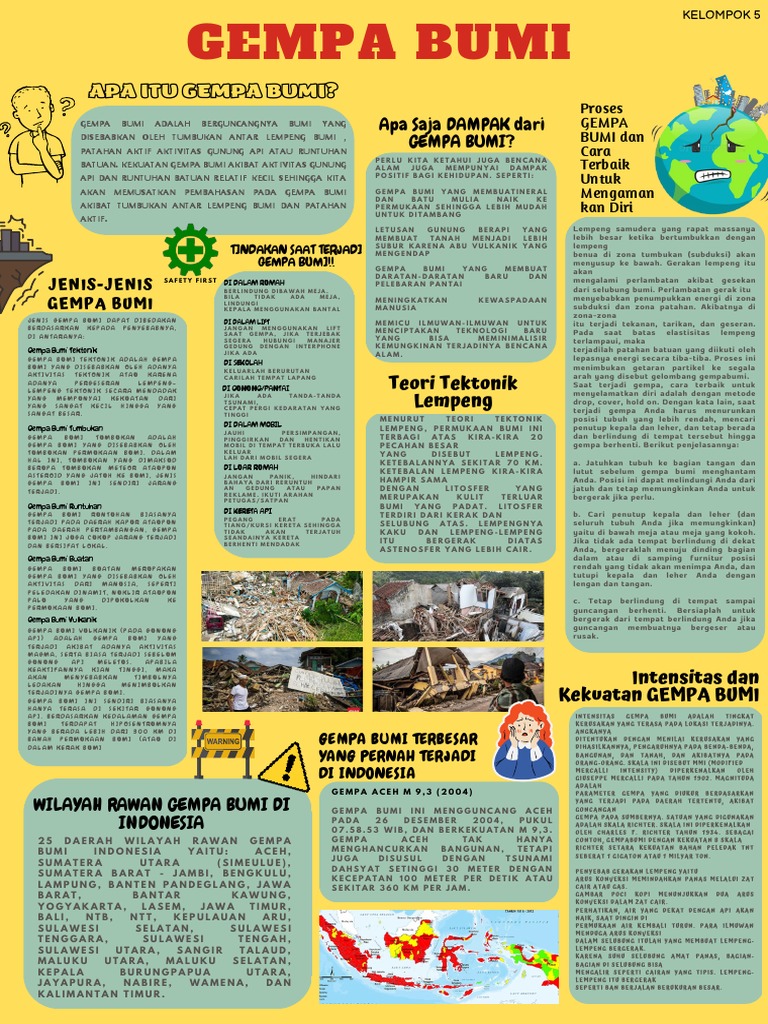 Kelompok 5 - Poster Gempa Bumi | PDF