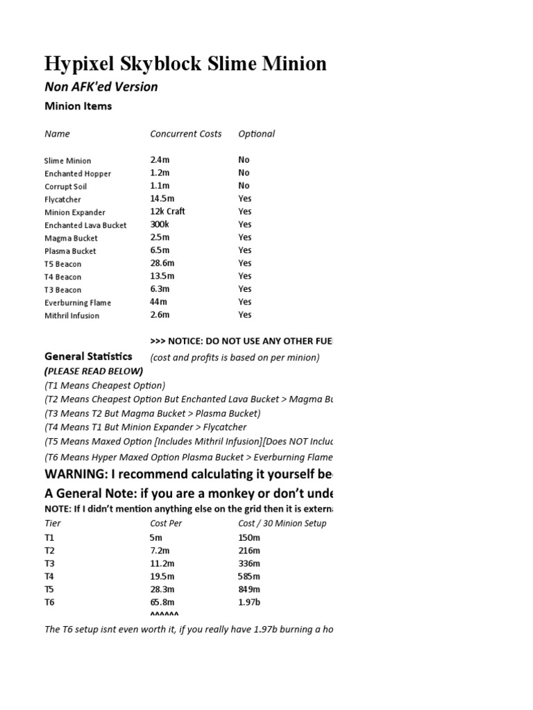 Hypixel Skyblock Slime Minion Sheet (General Estimation) : Non AFK'ed ...