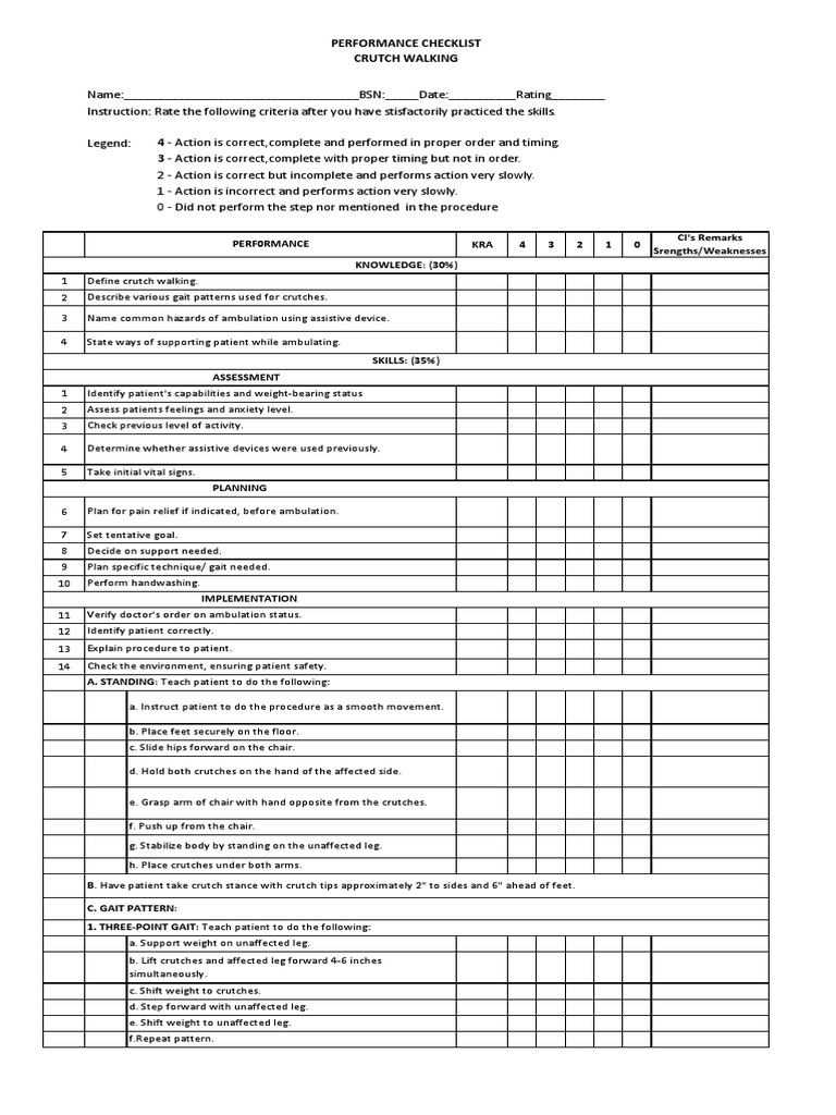 Techniques for Crutch Walking: A Performance Checklist and Skills ...