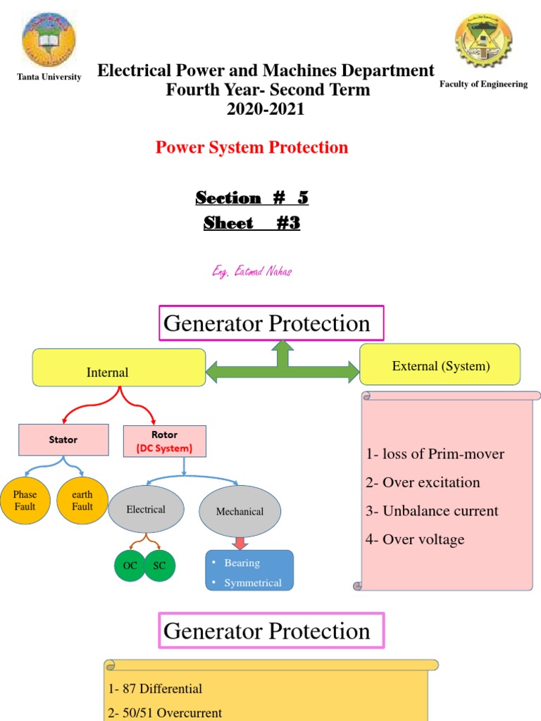 Generator protection relay settings | PDF | Transformer | Electric Generator