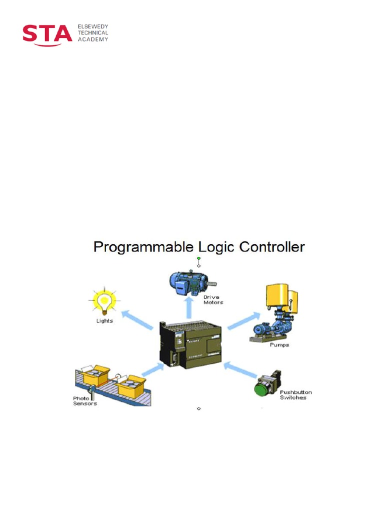 الصف الأول plc 1 | PDF