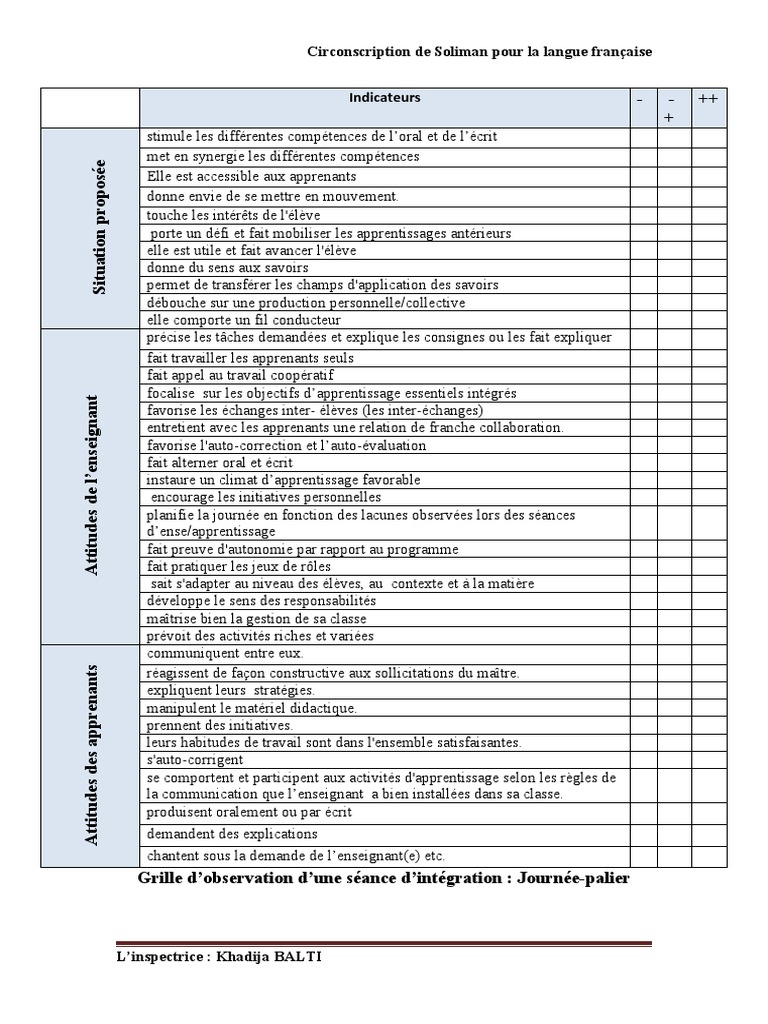 Grille D'observation D'une Séance D'intégration | PDF | Apprentissage ...