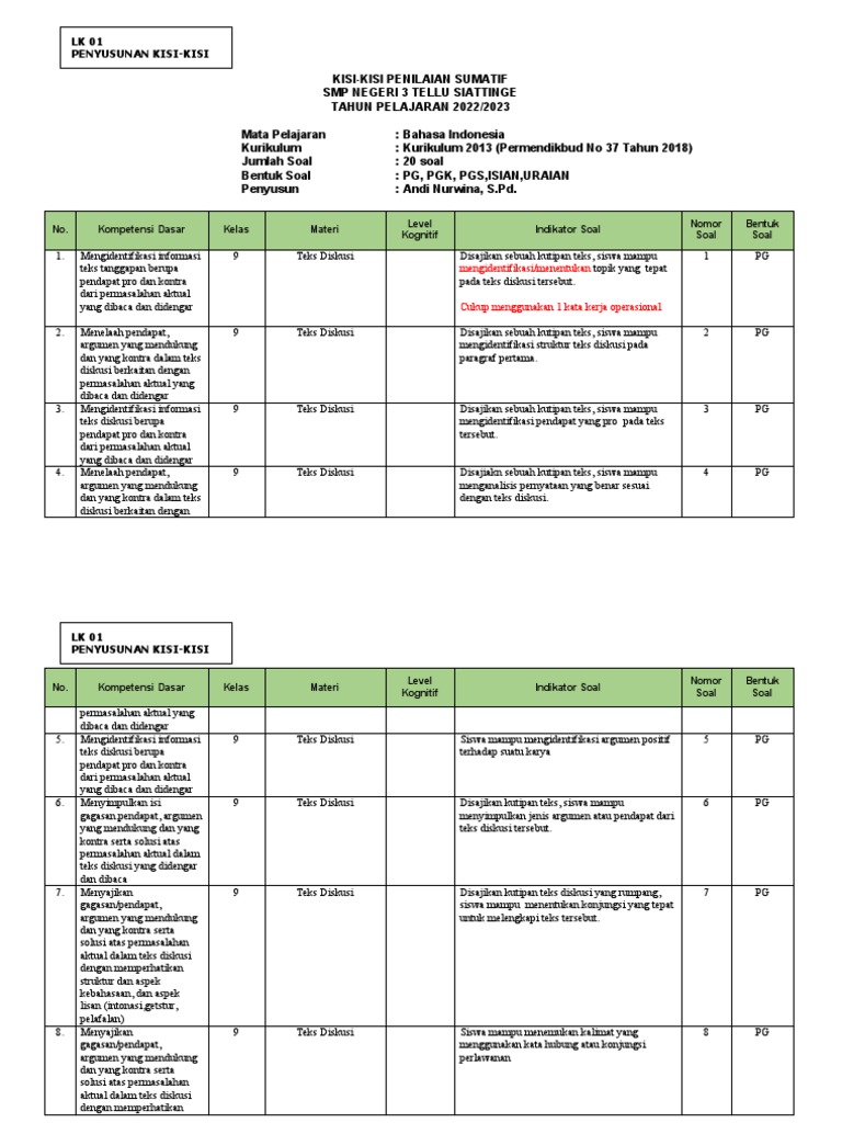 Kisi Kisi Soal Sumatif Bindo 9 Wina | PDF