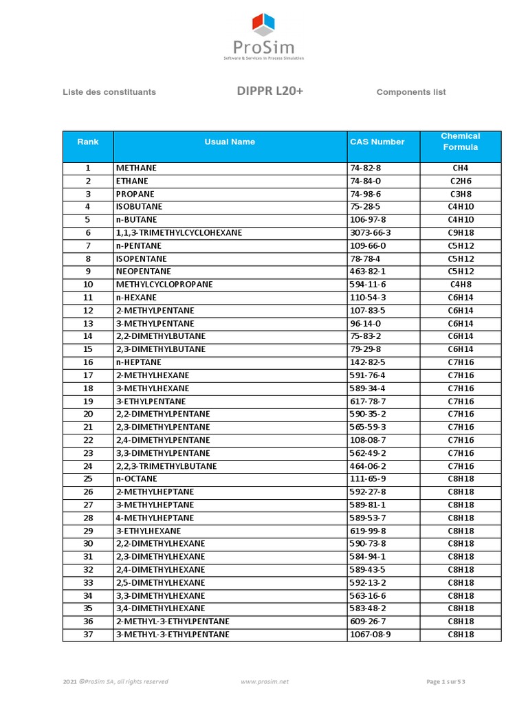 Constituants DIPPR-L20 | PDF | Oxide | Ketone