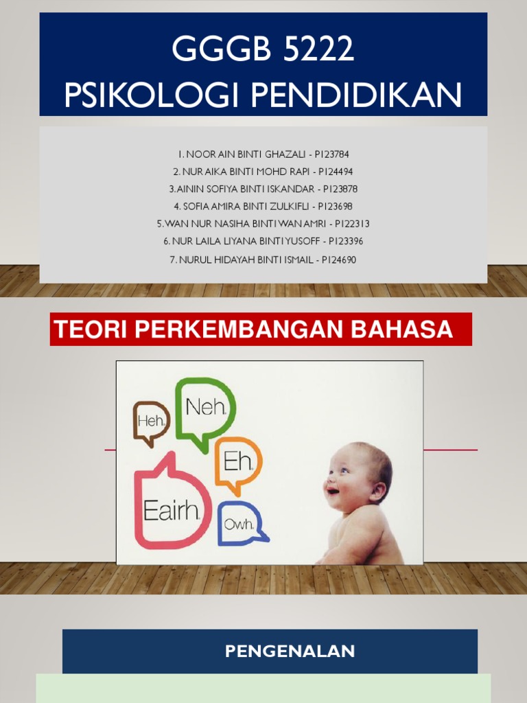 GGGB 5222 Psikologi Pendidikan | PDF