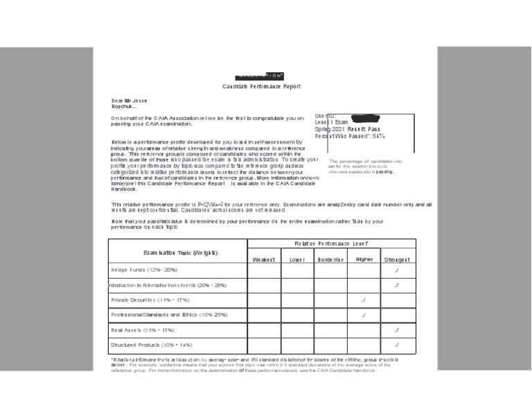 CAIA | PDF | Qualifications | Student Assessment And Evaluation
